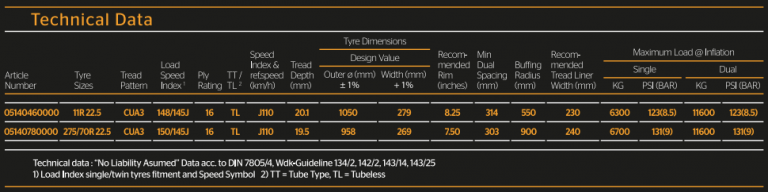 Continental Urban HA3 | TAYARMART | The Tyre Specialist!